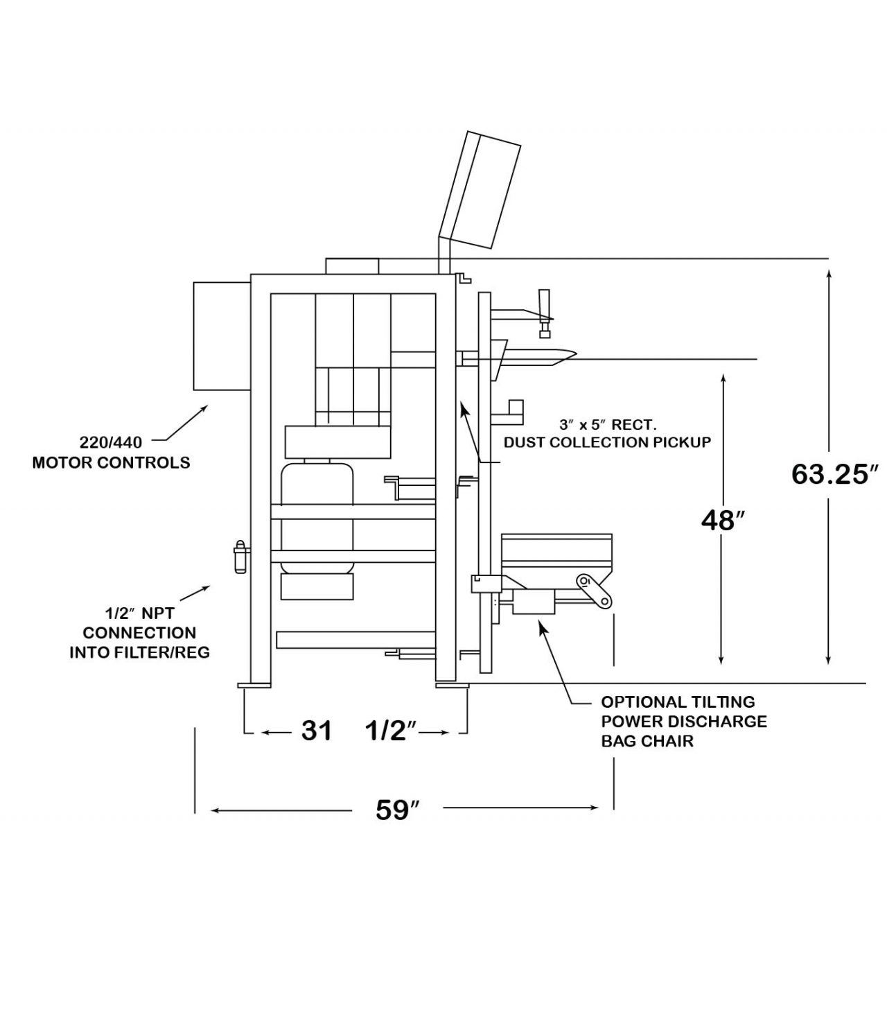 Model 930 Horizontal Impeller Packer | Manufacturer | Texas