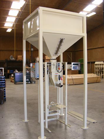Model 650 Auger Valve Bag Filler | Manufacturer | Texas