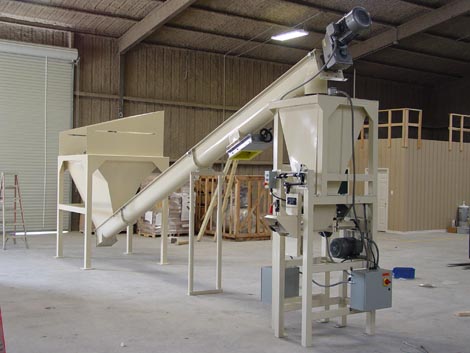 Model 230 Spiral Flow Auger Valve Bag Filler | Manufacturer | Texas